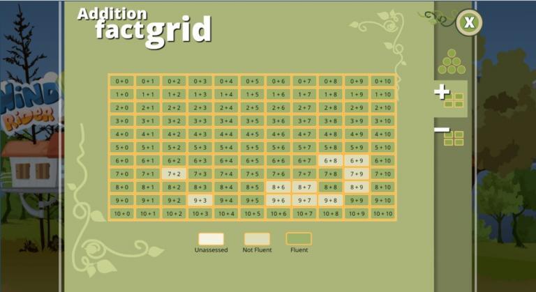 Reflex Math & Time4MathFacts Review - Honing A Healthy Home