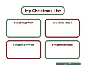Christmas List Printables: Want, Need, Wear, and Read